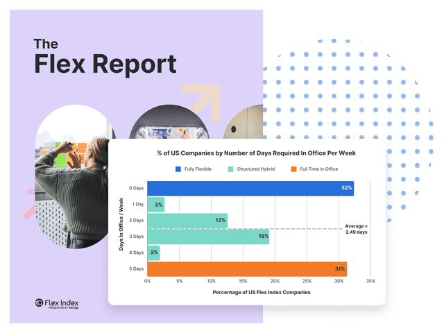 Flex Index: Global Platform for Flexible Work Insights